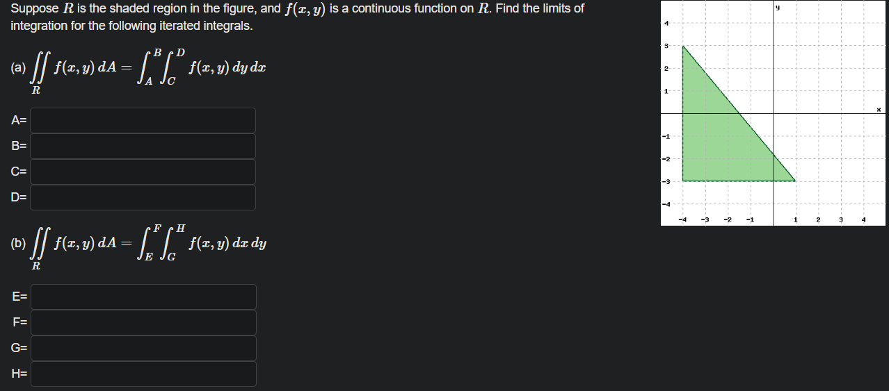 Solved Suppose R is the shaded region in the figure, and | Chegg.com