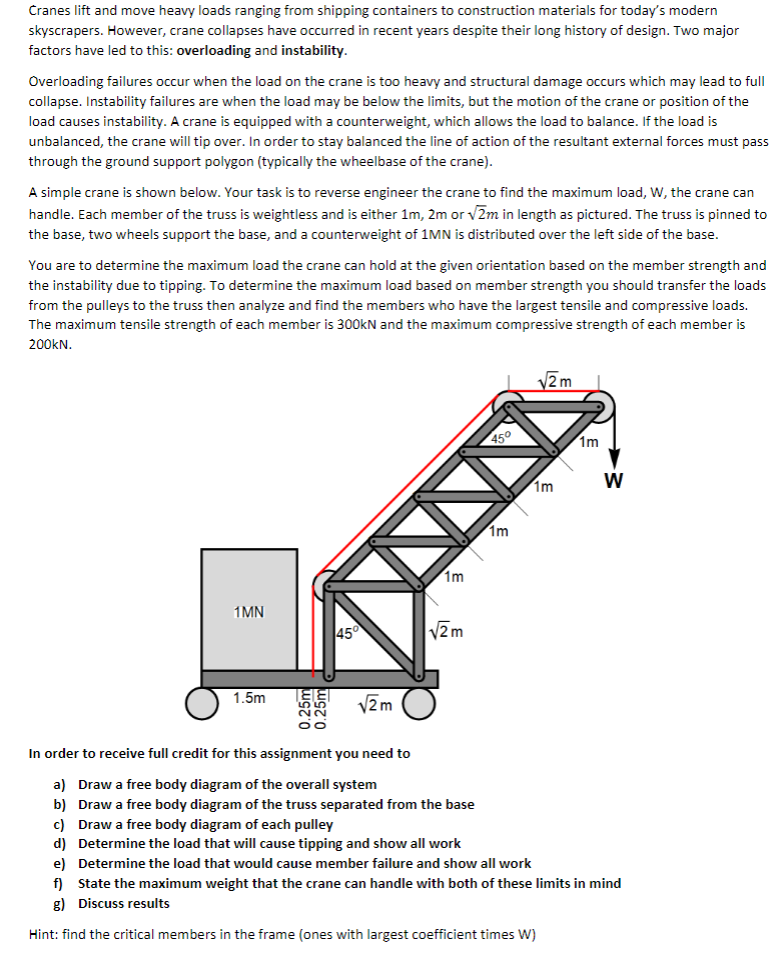 Cranes lift and move heavy loads ranging from | Chegg.com