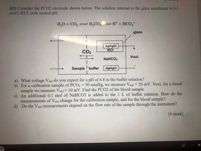 Q3) Consider the PCO2 electrode shown below. The | Chegg.com