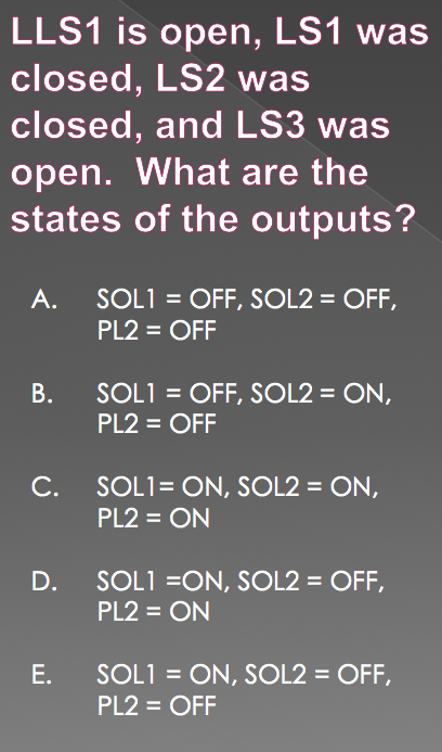 Solved Ladder logic program PB2 PB1 M 1 Outputs Inputs L2 M | Chegg.com