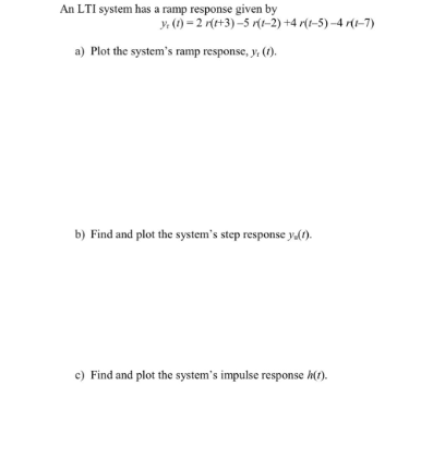 Solved An LTI system has a ramp response given by y: (i) = 2 | Chegg.com