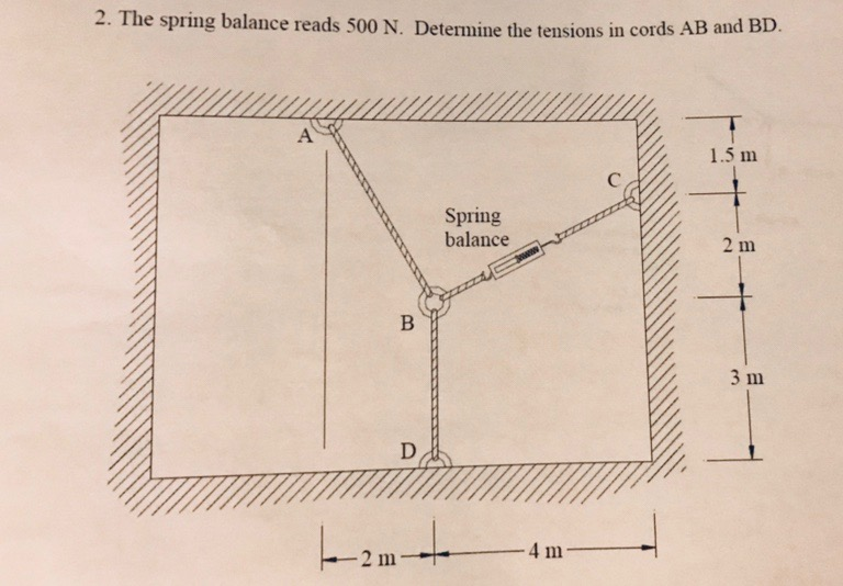 Solved 2. The spring balance reads 500 N. Determine the | Chegg.com