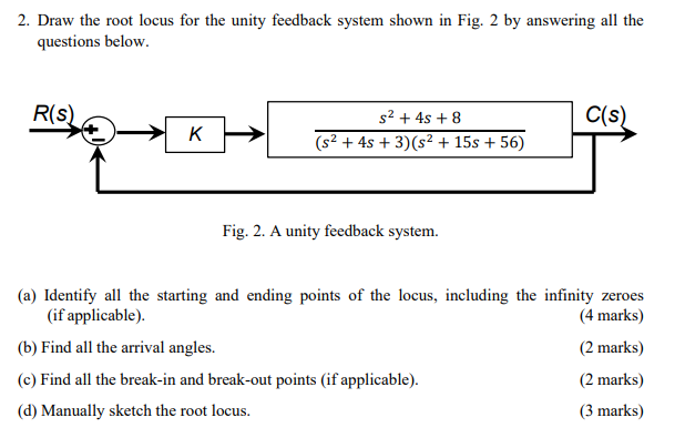 Solved 2. ﻿Draw the root locus for the unity feedback system | Chegg.com