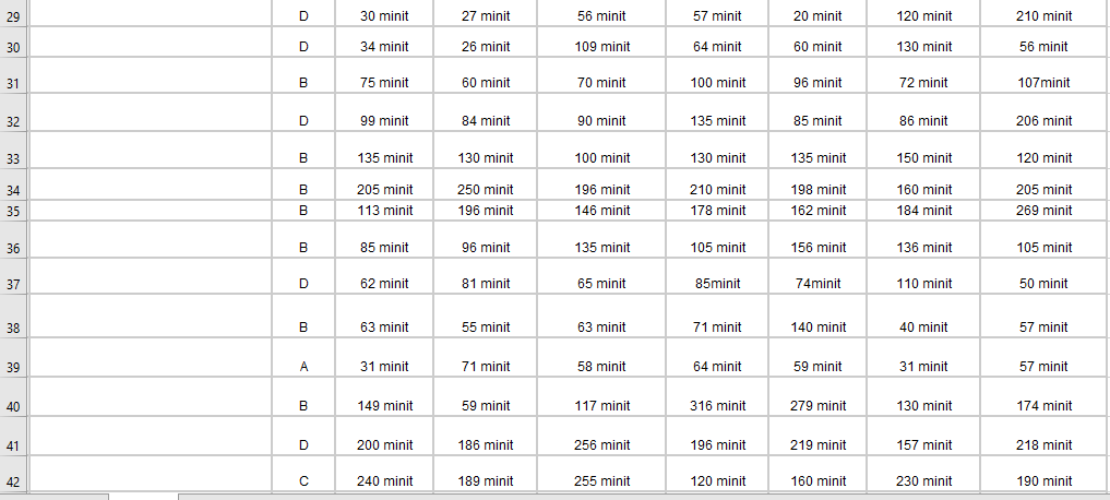 Pool your time length data with data from other class | Chegg.com