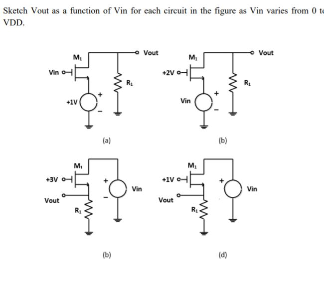 Solved Sketch Vout as a function of Vin for each circuit in | Chegg.com