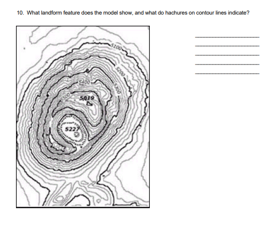 Solved 10. What landform feature does the model show, and | Chegg.com