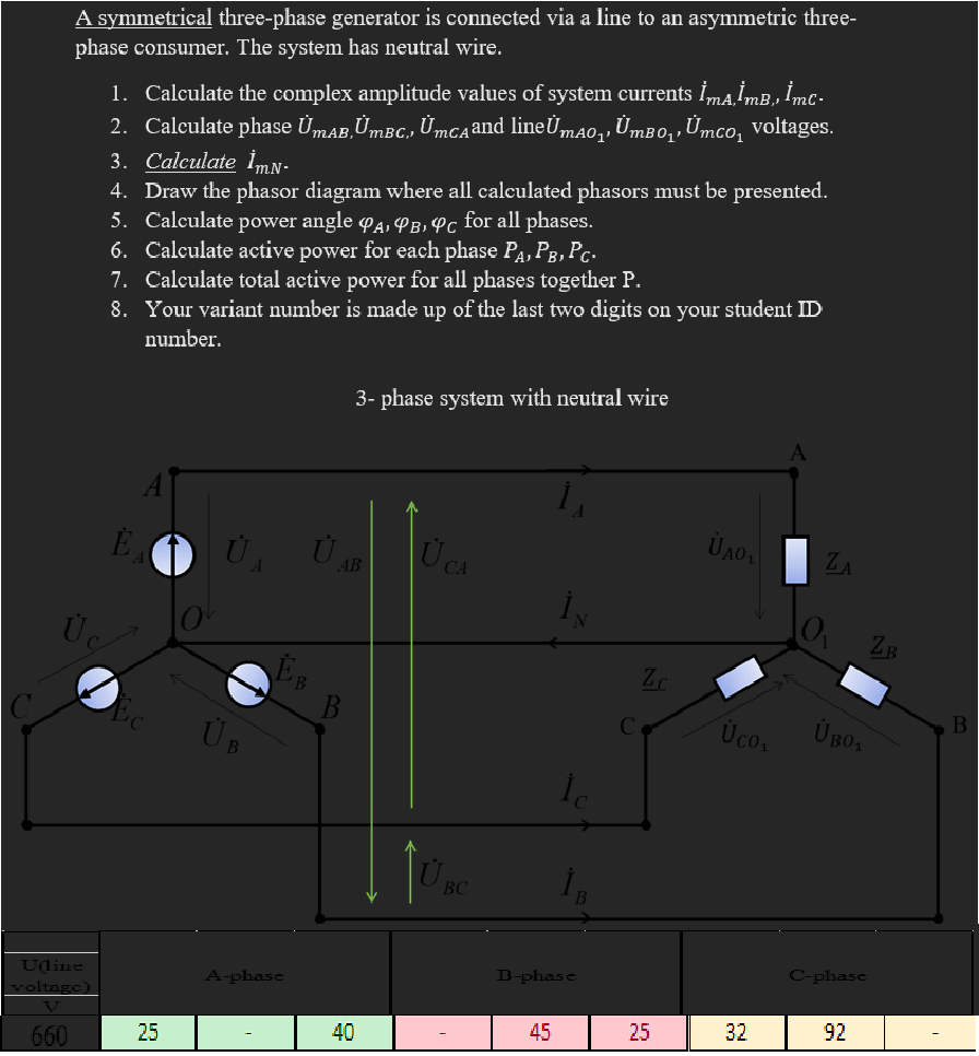 Solved A symmetrical three-phase generator is connected via | Chegg.com