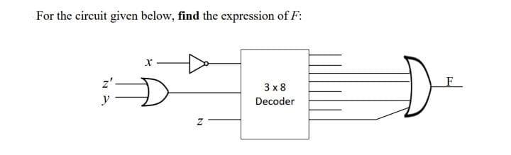 Solved For the circuit given below, find the expression of F | Chegg.com