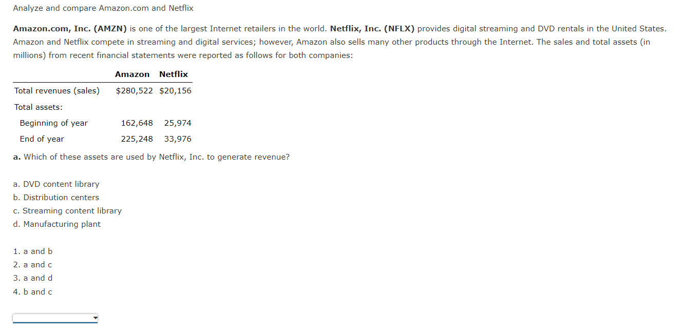 Solved Analyze and compare Amazon.com and Netflix | Chegg.com Solved Analyze and compare Amazon.com and Netflix | Chegg.com