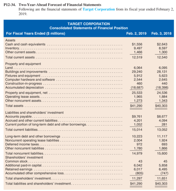 Solved P12-34. Two-Year-Ahead Forecast of Financial | Chegg.com
