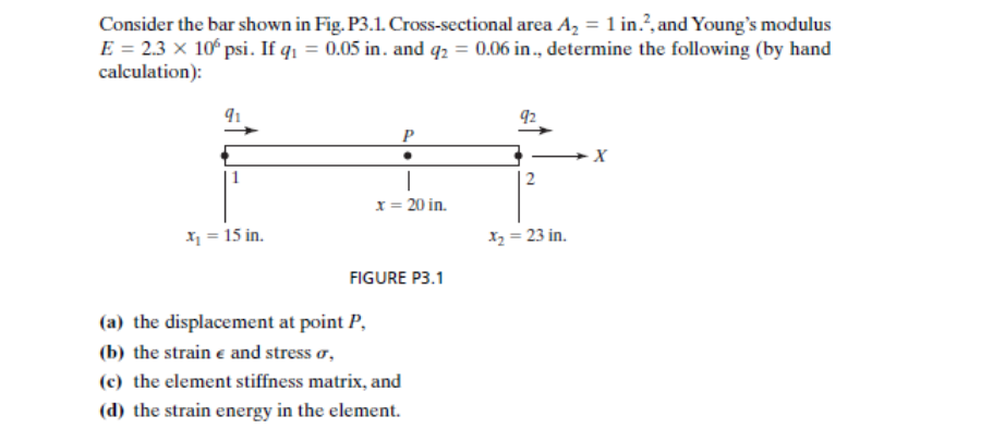 Solved Consider the bar shown in Fig. P3.1. Cross-sectional | Chegg.com