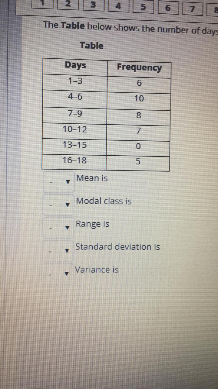 Solved | 2 | 3 | The Table below shows the number of day | Chegg.com