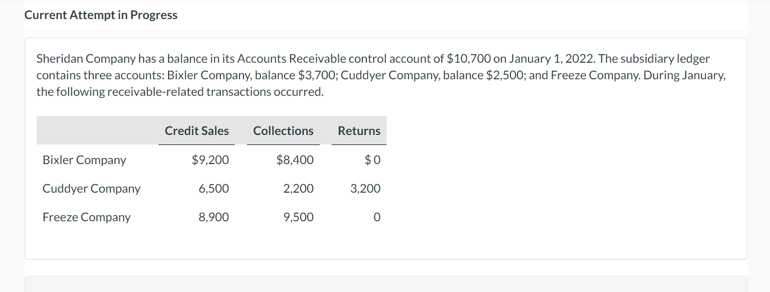 Solved Current Attempt in Progress Sheridan Company has a | Chegg.com
