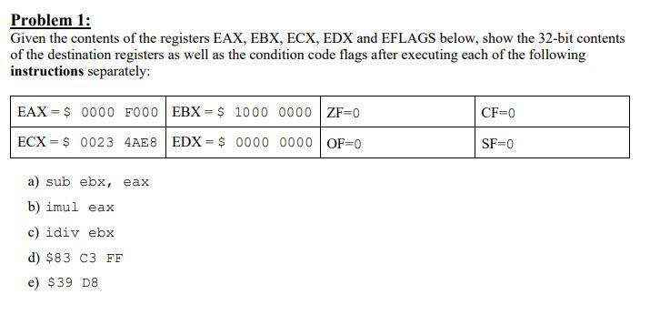 Problem 1: Given the contents of the registers EAX, | Chegg.com