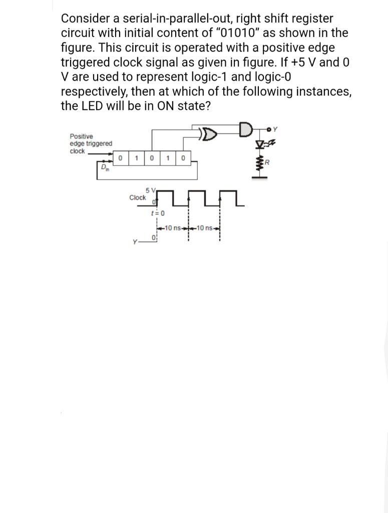 Solved Consider a serial-in-parallel-out, right shift | Chegg.com