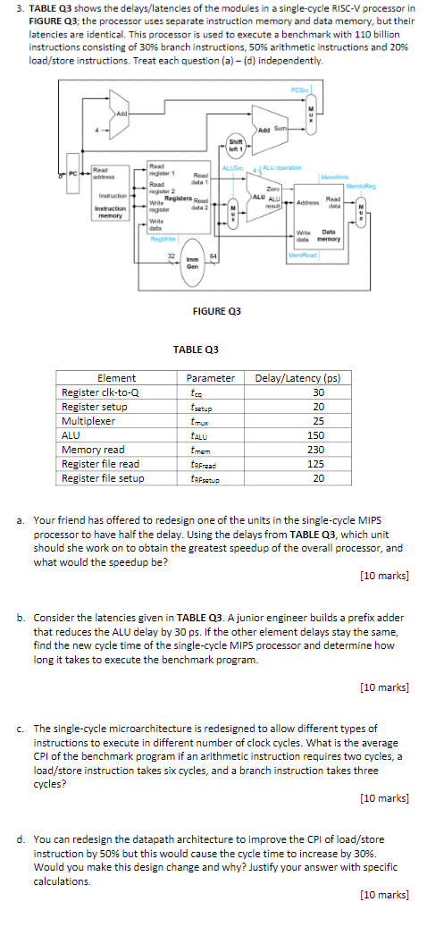 3. TABLE Q3 shows the delays/latencies of the modules | Chegg.com