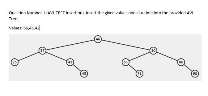 Solved Question Number 1 (AVL TREE Insertion). Insert the | Chegg.com