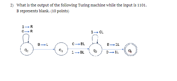 Solved What is the output of the following Turing machine | Chegg.com