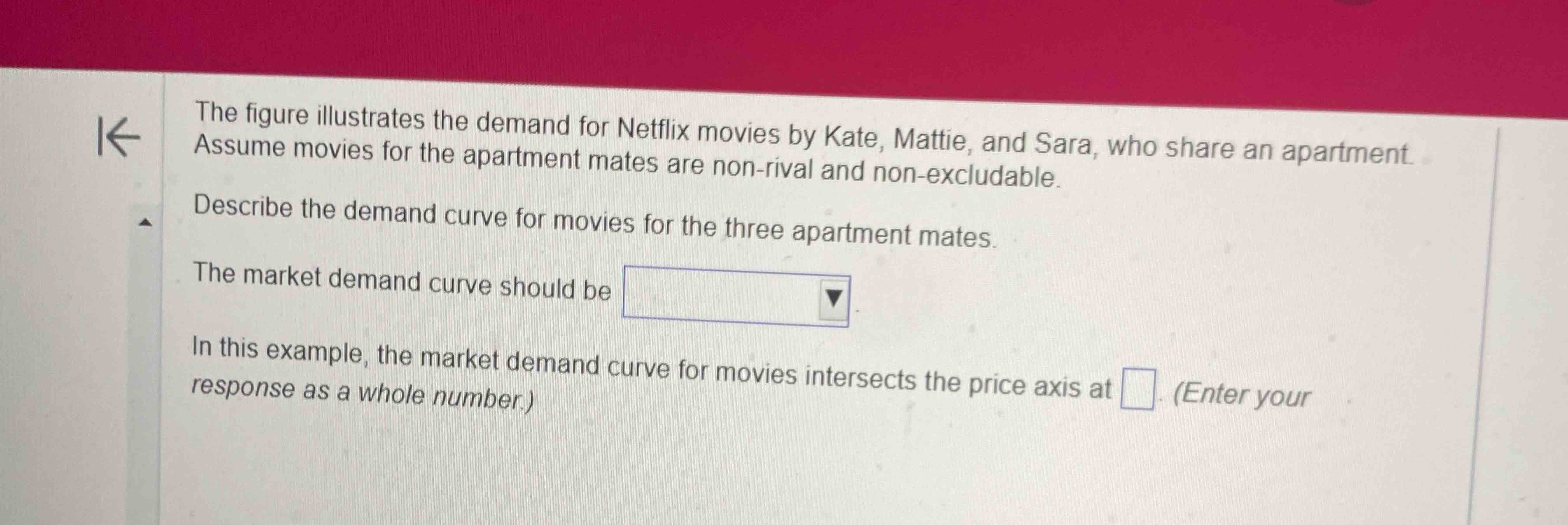 Solved The figure illustrates the demand for Netflix movies | Chegg.com