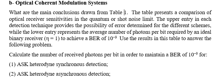 b- Optical Coherent Modulation Systems What are the | Chegg.com