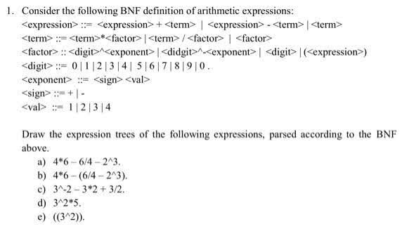 Solved 1. Consider the following BNF definition of | Chegg.com