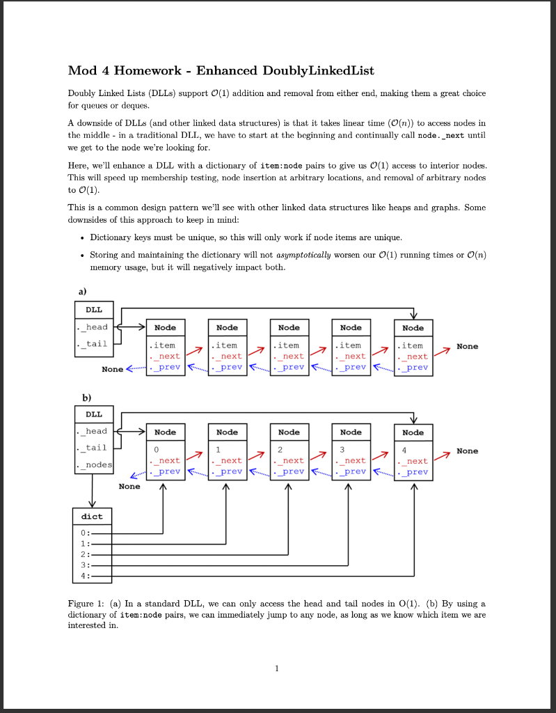 Solved Mod 4 Homework - Enhanced DoublyLinkedList Doubly | Chegg.com