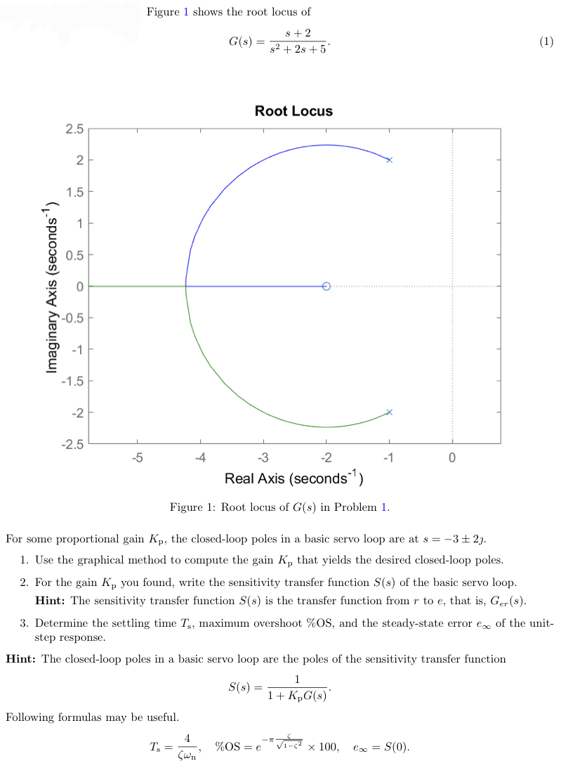 Solved Figure 1 shows the root locus of G(s)=s2+2s+5s+2 | Chegg.com