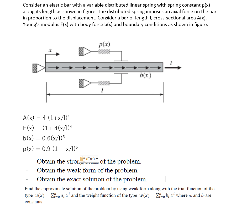 Consider an elastic bar with a variable distributed | Chegg.com