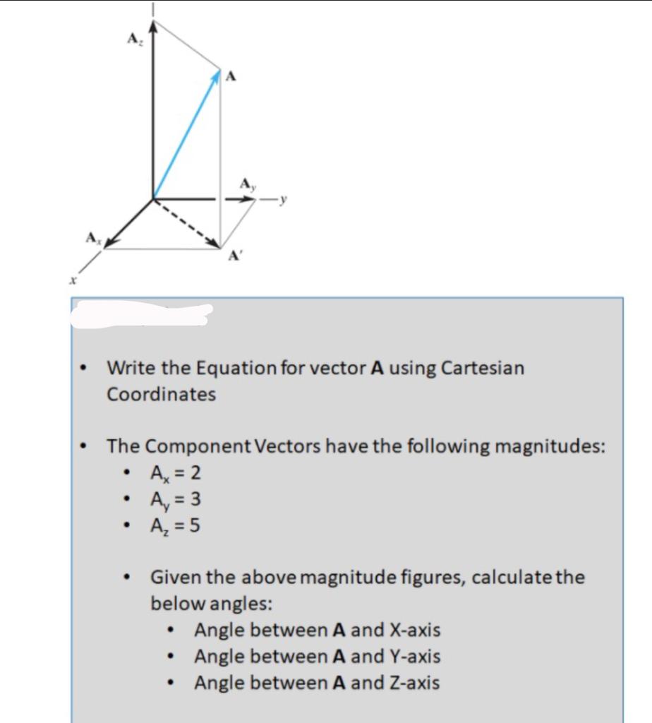Solved 1 Write the Equation for vector A using Cartesian | Chegg.com