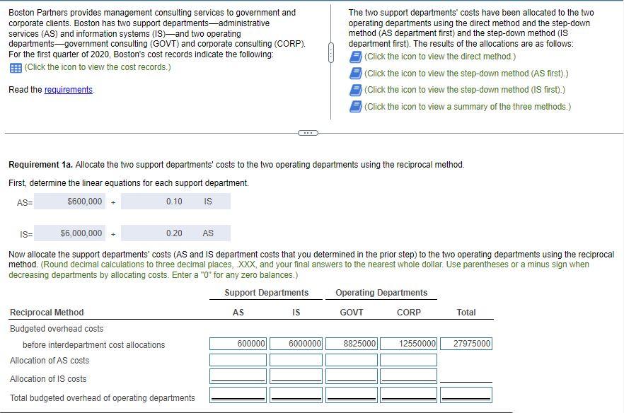 Solved Requirement 1a. Allocate the two support departments' | Chegg.com