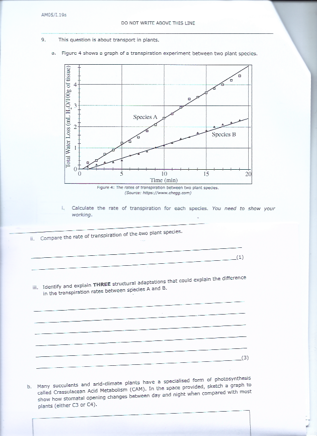 Solved AMOS/I.195 DO NOT WRITE ABOVE THIS LINE 9. This | Chegg.com