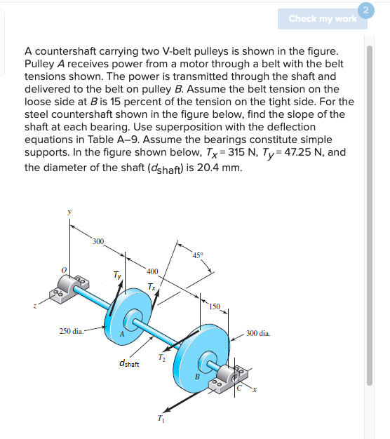 Solved Check my work A countershaft carrying two V-belt | Chegg.com