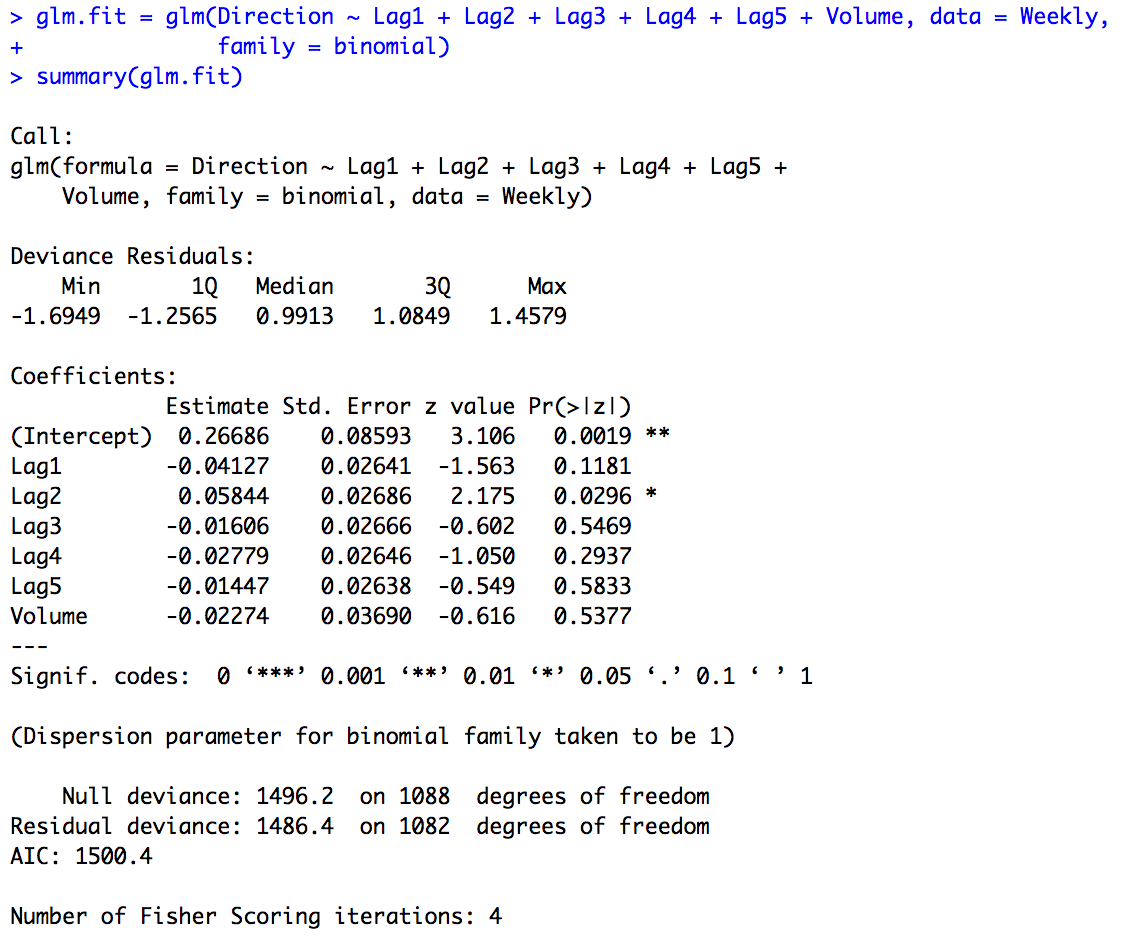 A Produce Some Numerical And Graphical Summaries Of