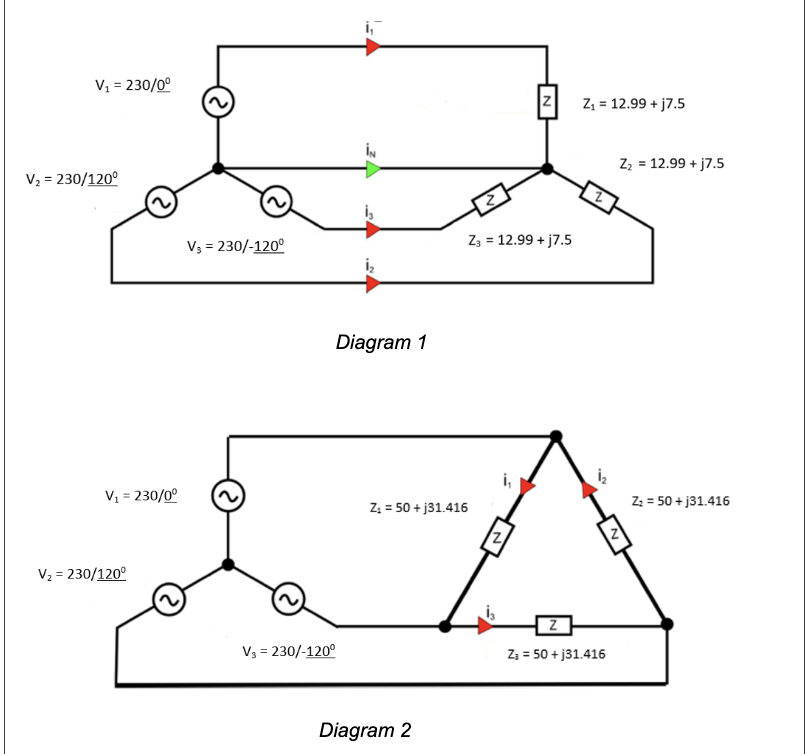 Solved Task 3 a) For the circuits in task 1 and 2 show how | Chegg.com