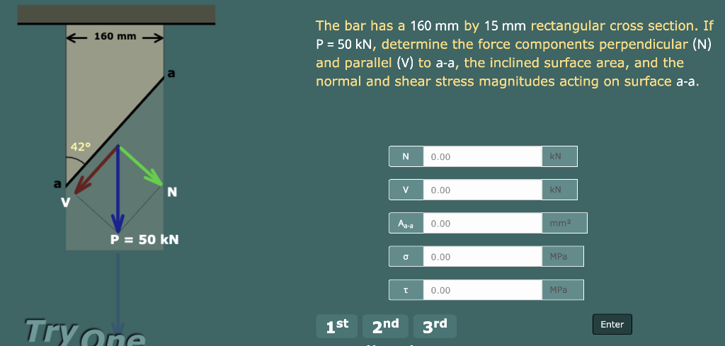 Solved 160 mm The bar has a 160 mm by 15 mm rectangular | Chegg.com