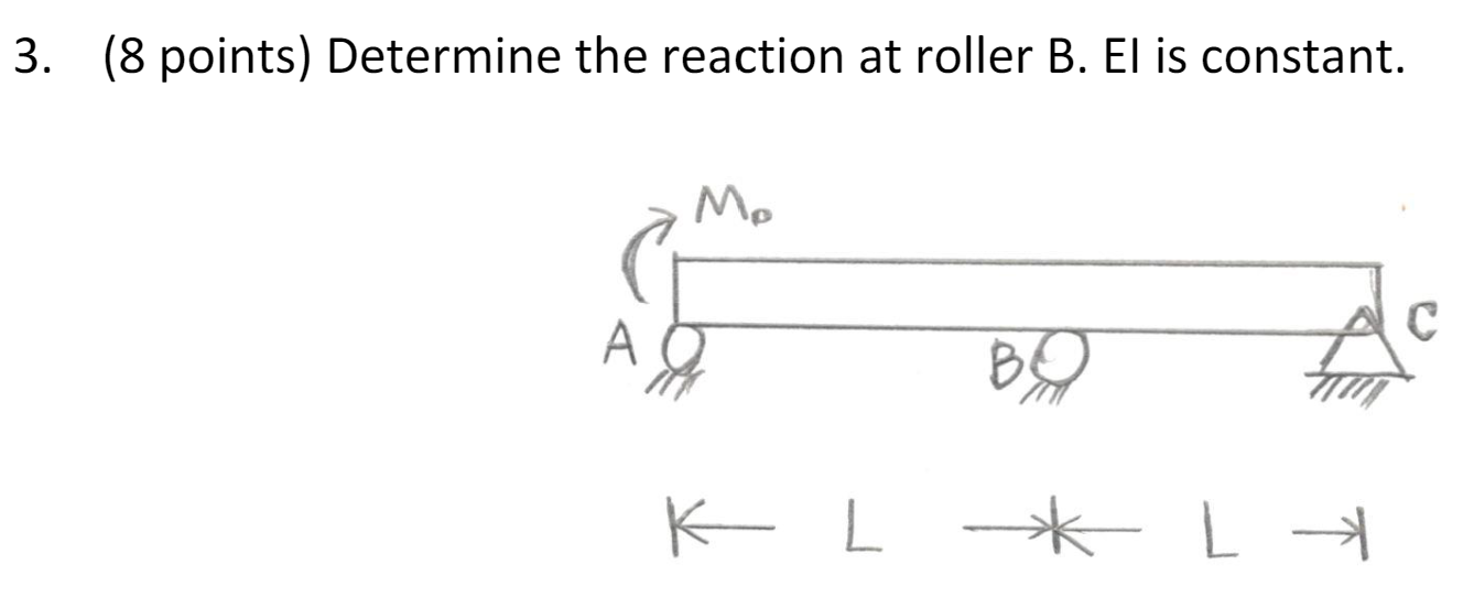 Solved (8 points) Determine the reaction at roller B. El is | Chegg.com