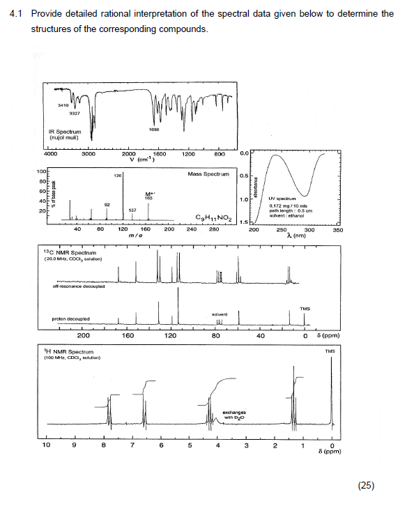 Solved 4.1 Provide detailed rational interpretation of the | Chegg.com