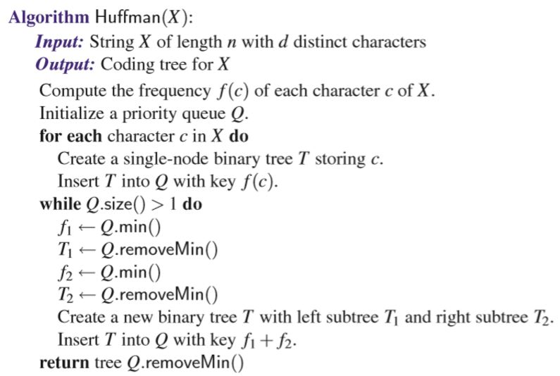 Consider the following algorithm to implement and | Chegg.com