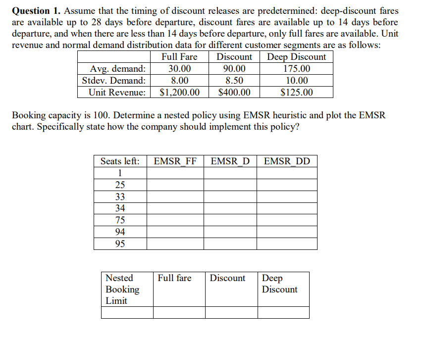Solved Question 1. Assume that the timing of discount | Chegg.com
