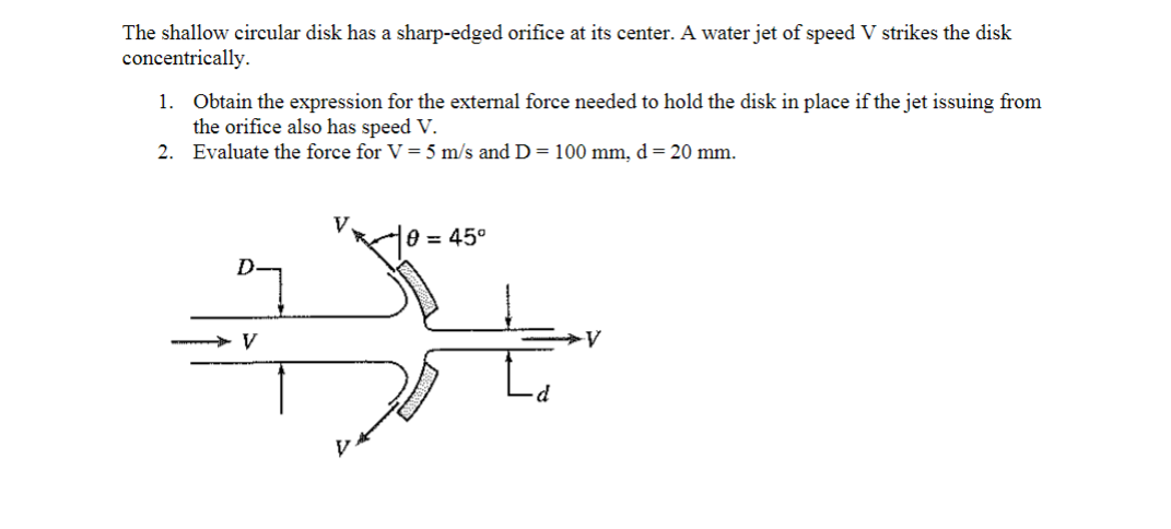 Solved The shallow circular disk has a sharp-edged orifice | Chegg.com
