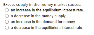 Solved Excess supply in the money market causes: an increase | Chegg.com