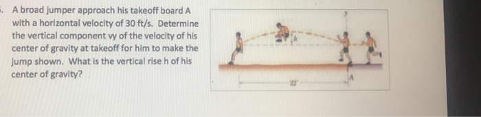 Solved A broad jumper approach his takeoff board A with a | Chegg.com
