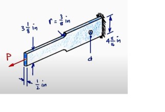 Solved A plate as shown in below. For an external axial load | Chegg.com