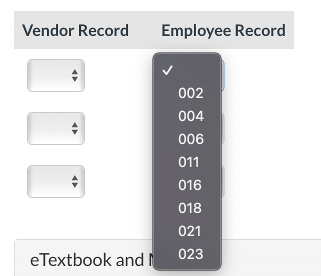 Solved Main employee table: You are a forensic | Chegg.com