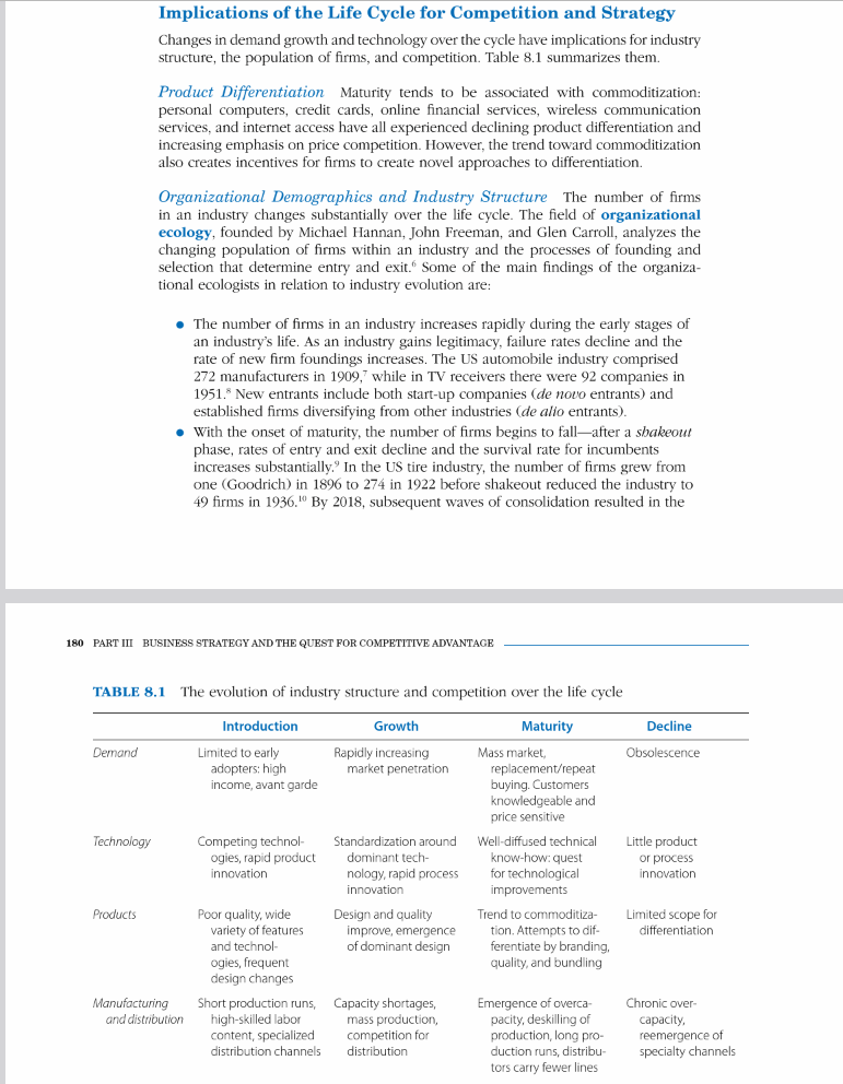 Solved Source: Based upon I. Nonaka, "A Dynamic Theory of | Chegg.com