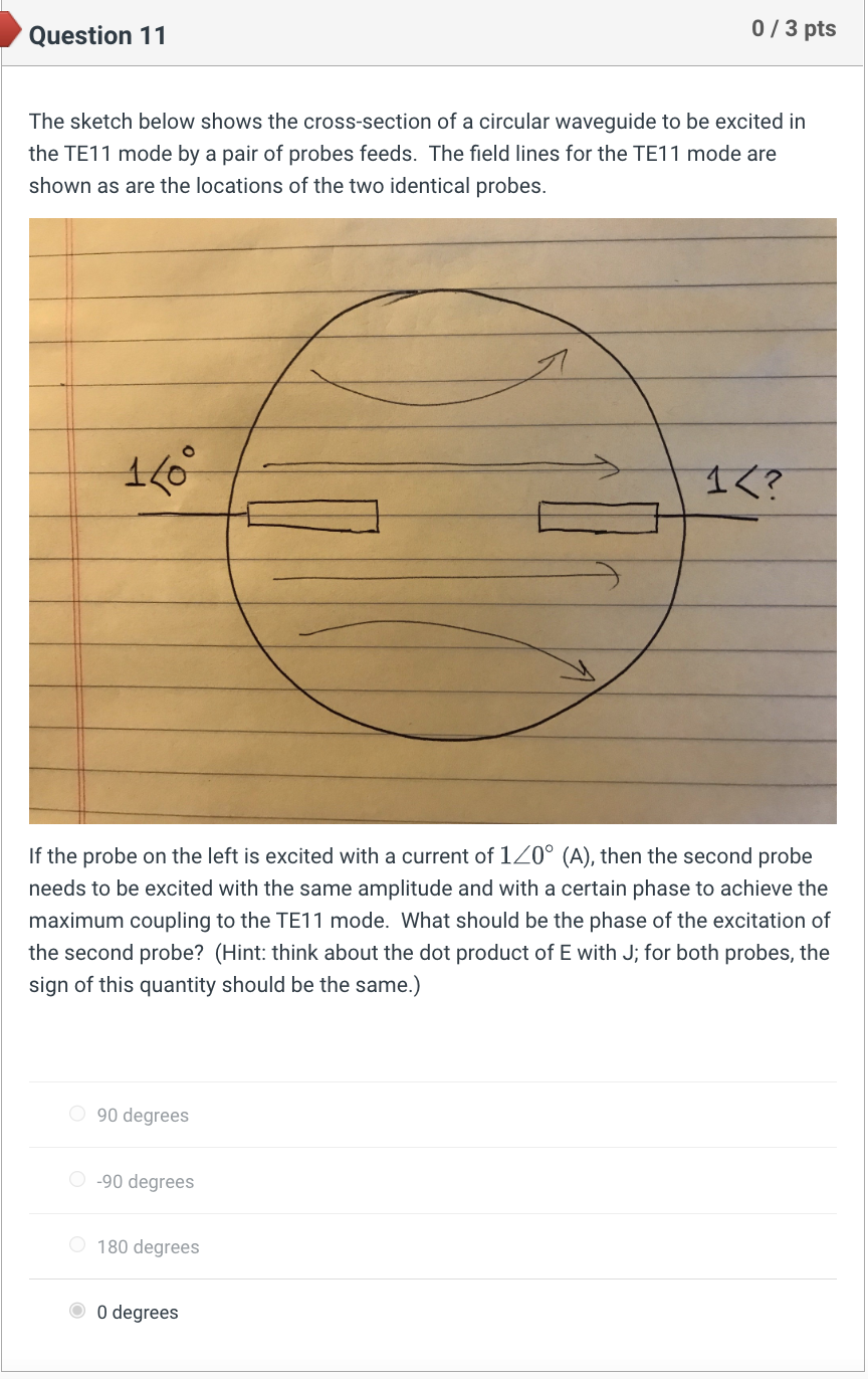 Solved The sketch below shows the cross-section of a | Chegg.com