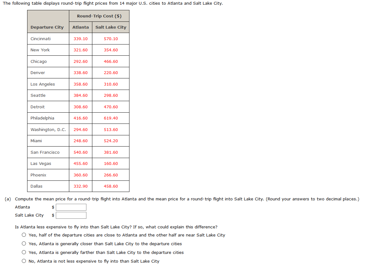 Solved The following table displays round-trip flight prices | Chegg.com