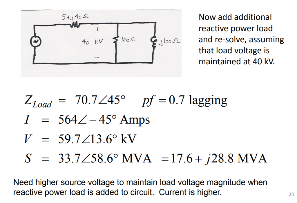 Solved Now add additional reactive power load and re-solve, | Chegg.com