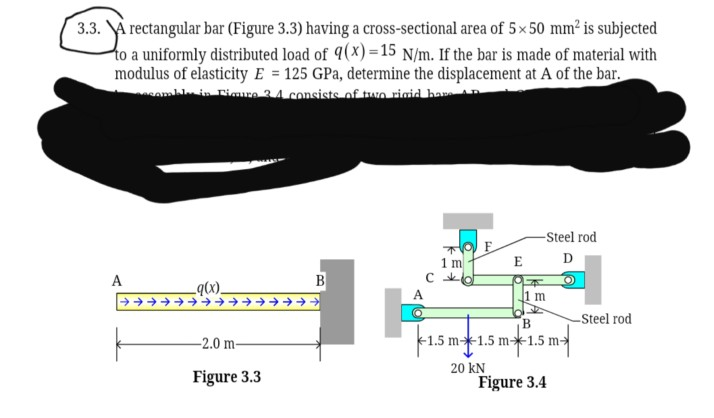 Solved y rectangular bar (Figure 3.3) having a | Chegg.com