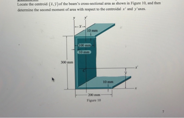 Solved Locate the centroid (,y)of the beam's cross-sectional | Chegg.com